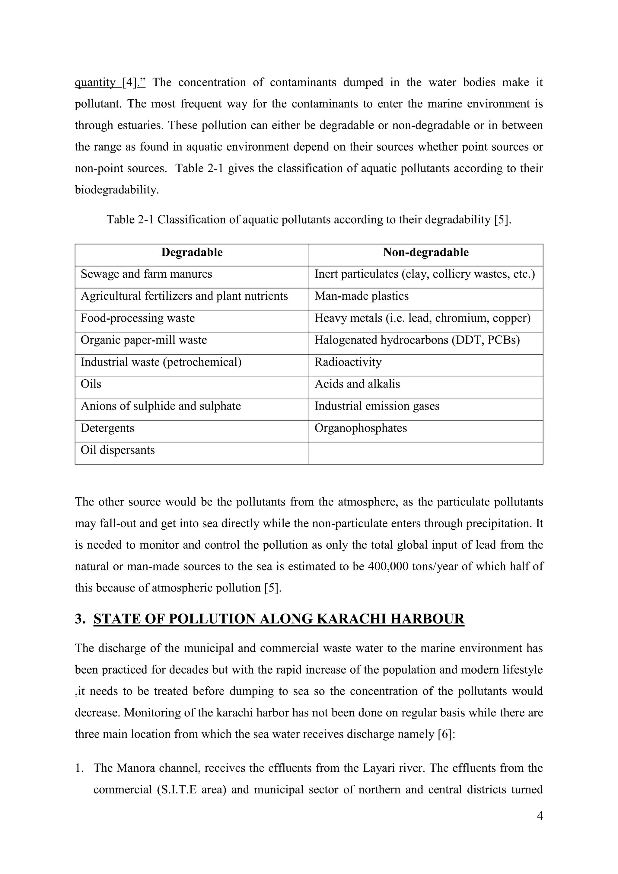 Marine pollution and its control along Karachi coastline | PDF