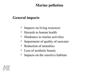 Marine_Pollution lecture _2-3Marine_Pollution lecture _2-3.pptx