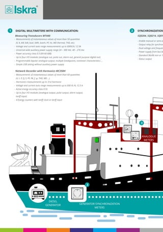 Iskra Marine Programme 2016 | PDF