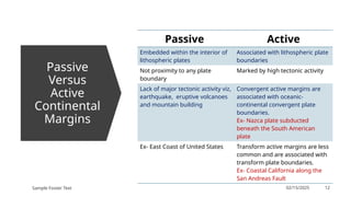 Marine Provinces and Ocean floor: Features and Processes.pptx