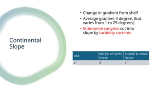 Marine Provinces and Ocean floor: Features and Processes.pptx