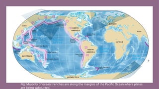 Marine Provinces and Ocean floor: Features and Processes.pptx