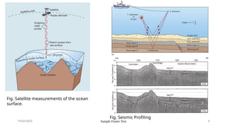 Marine Provinces and Ocean floor: Features and Processes.pptx