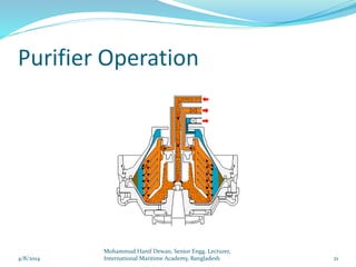 Marine Purifier | PPTX