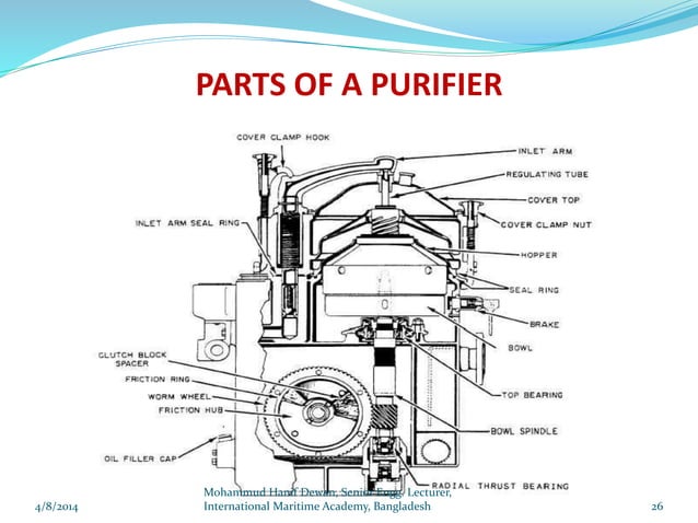 Marine Purifier | PPTX
