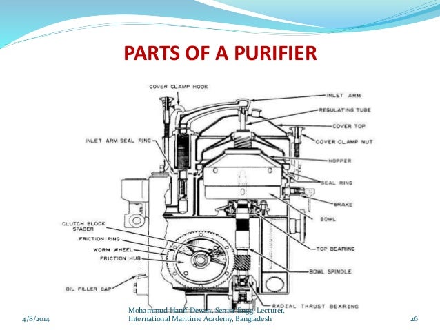 Marine Purifier