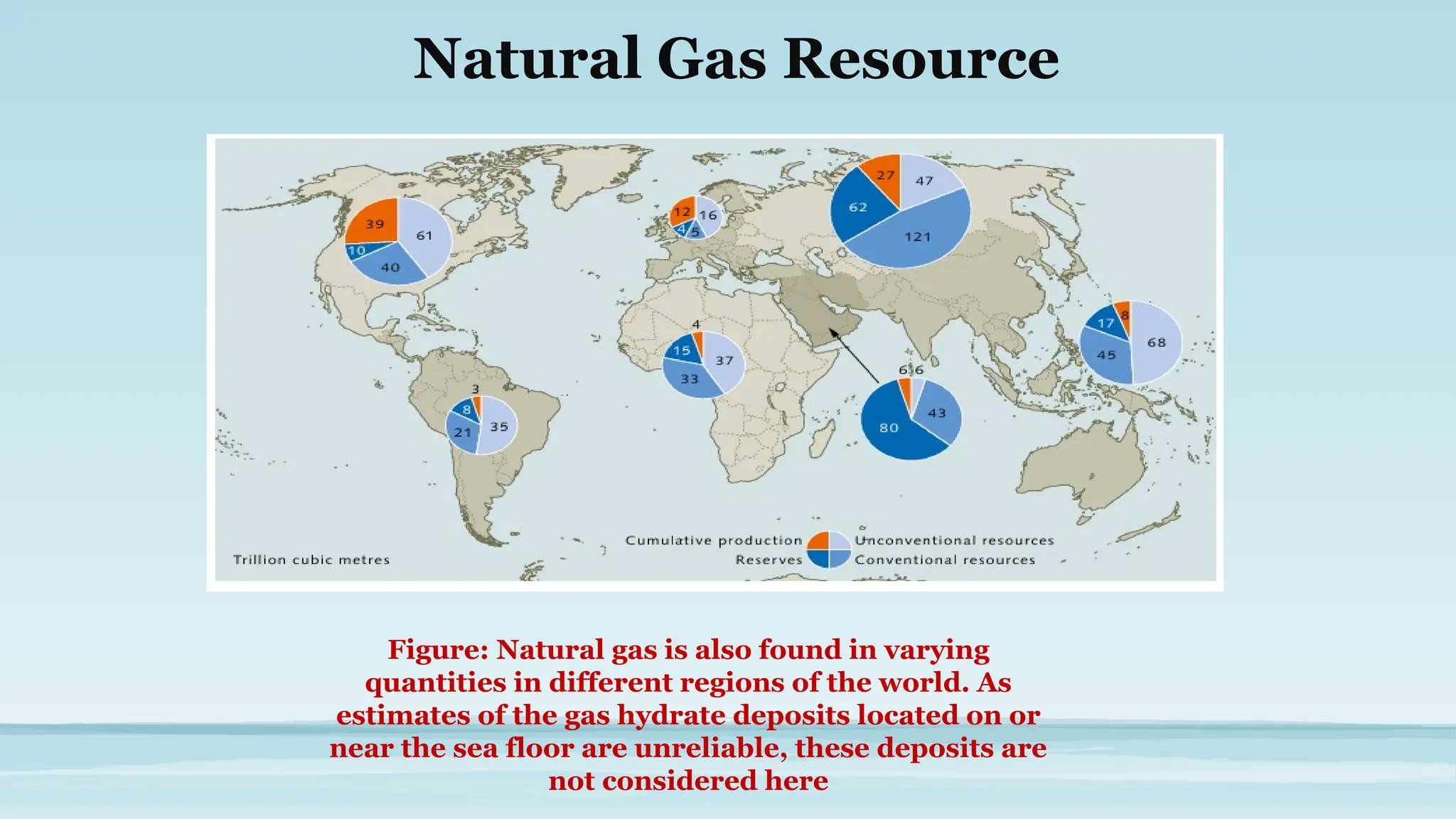 Marine Resources ! Rased Hasan Sojib! Bangladesh | PPTX