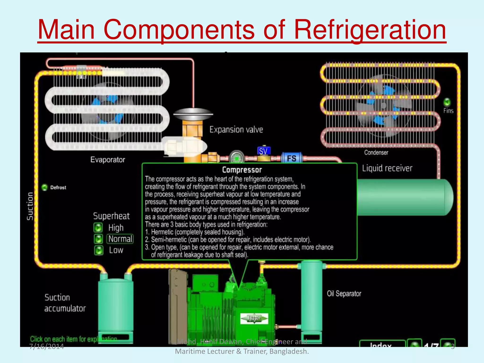 Marine Refrigeration and Air Conditioning | PDF