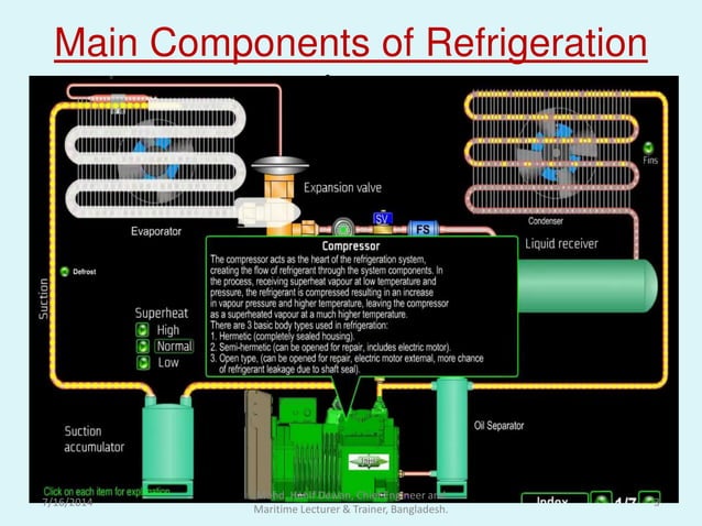Marine Refrigeration and Air Conditioning | PDF