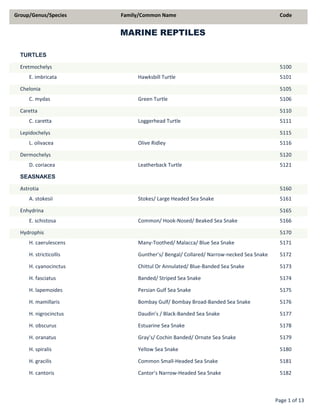 Marine reptiles cmfri | PDF