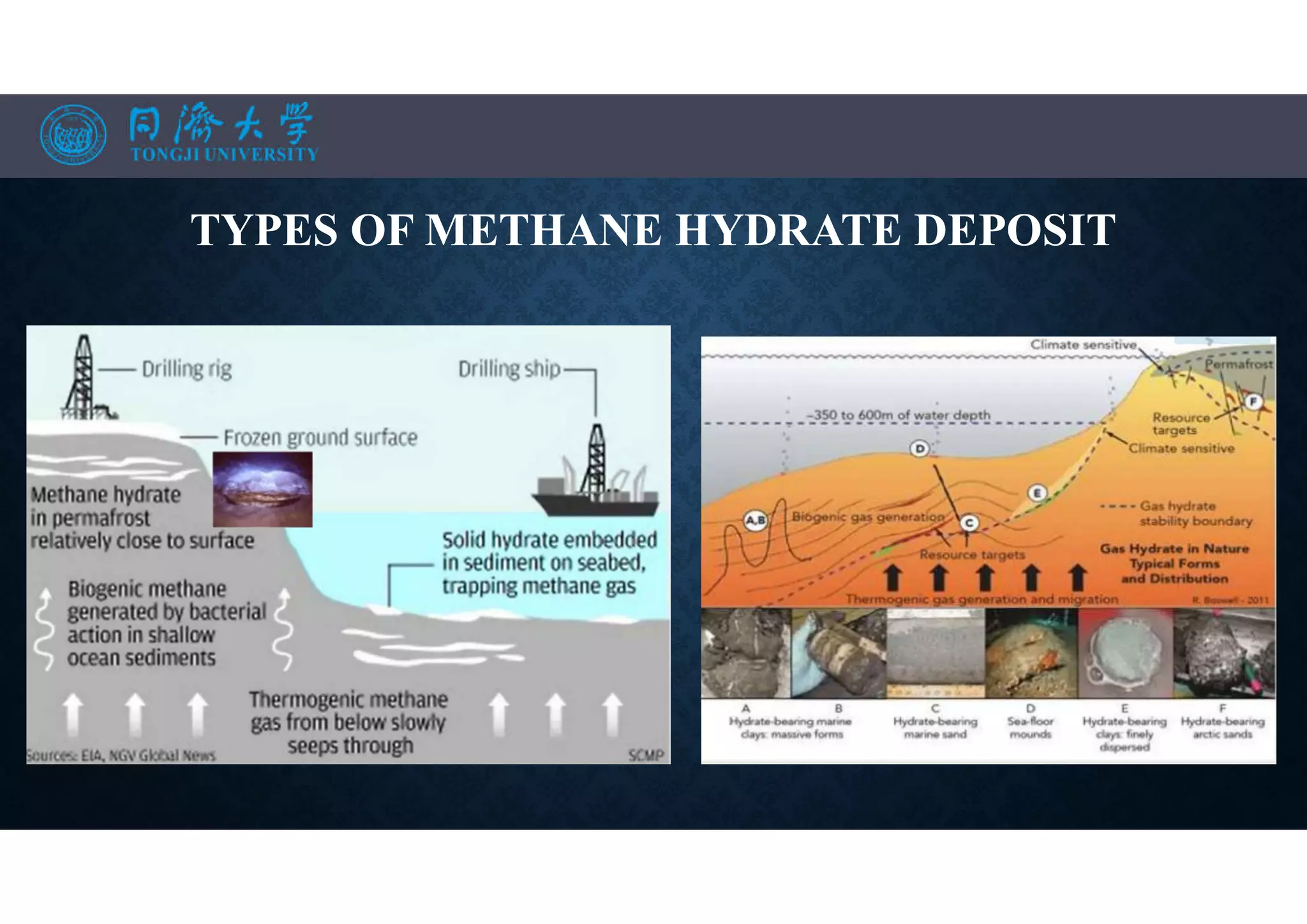 Gas hydrates | PDF