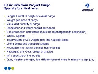 Marine risk topic heavy lift cargo 2013 | PPTX | Logistics | Business