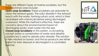 Marine Scrubber Market.pdf