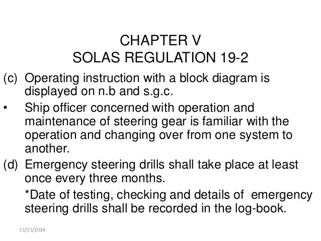Marine Steering Gear and SOLAS Requirements
