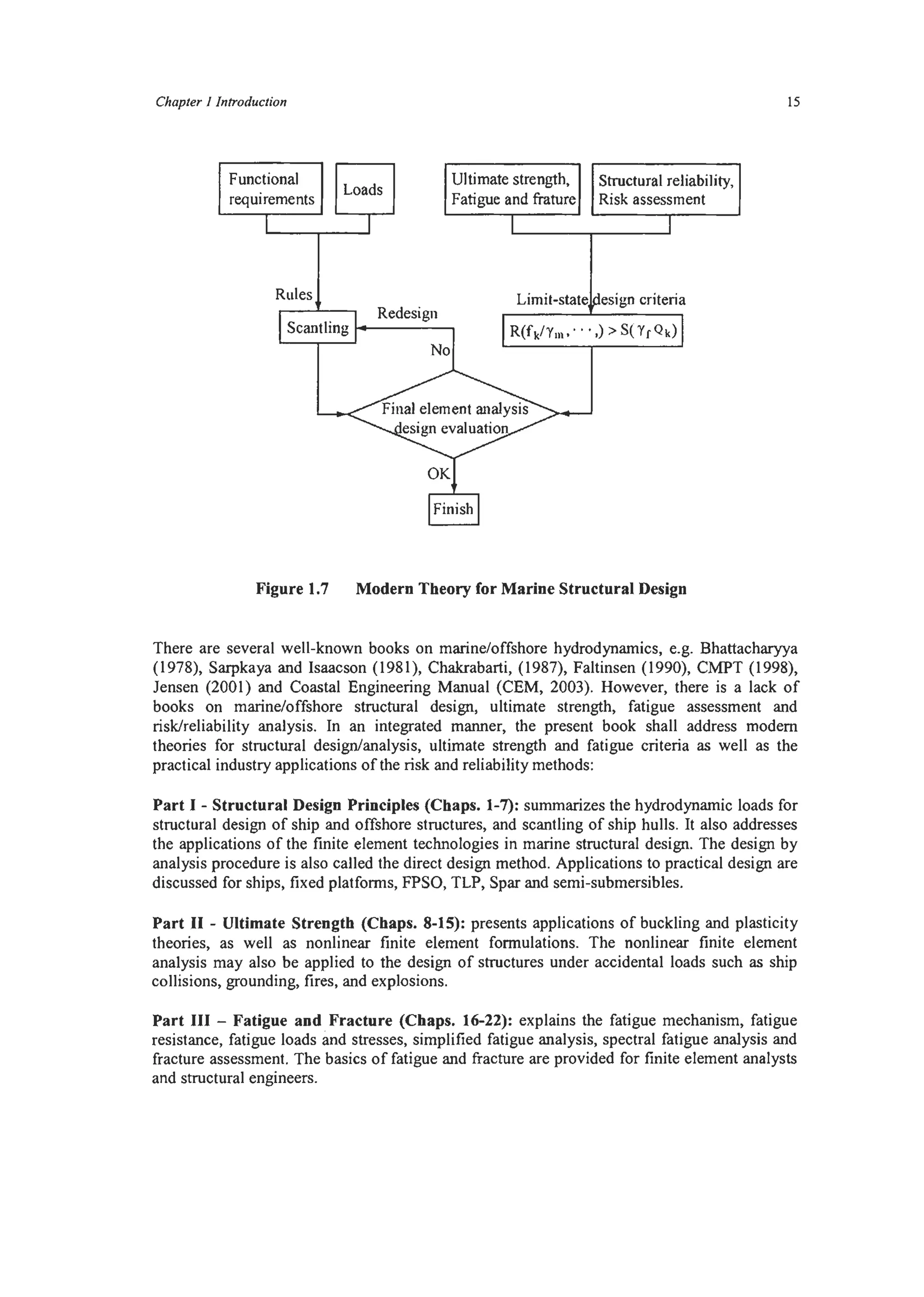 Marine Structural Design | PDF