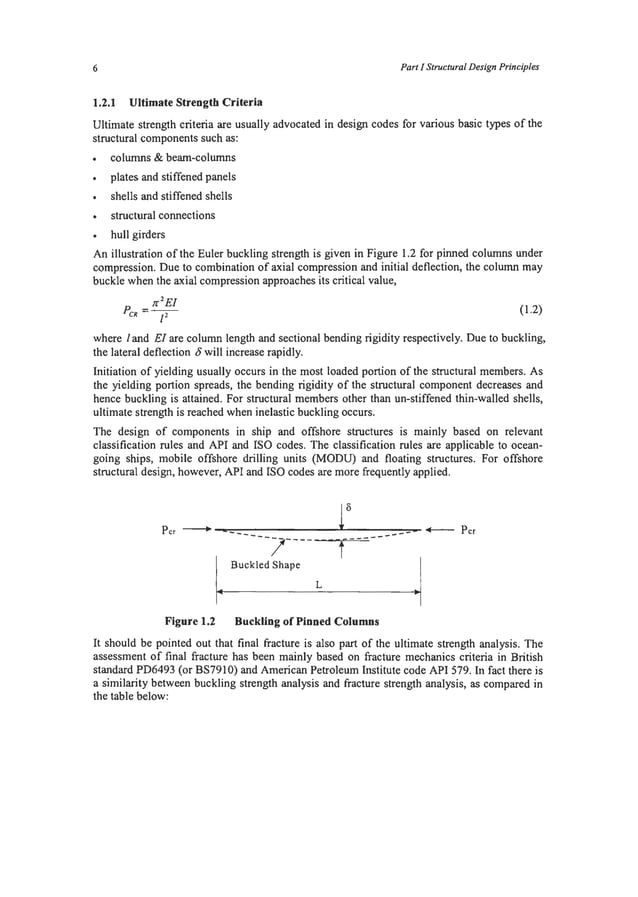 Marine Structural Design | PDF