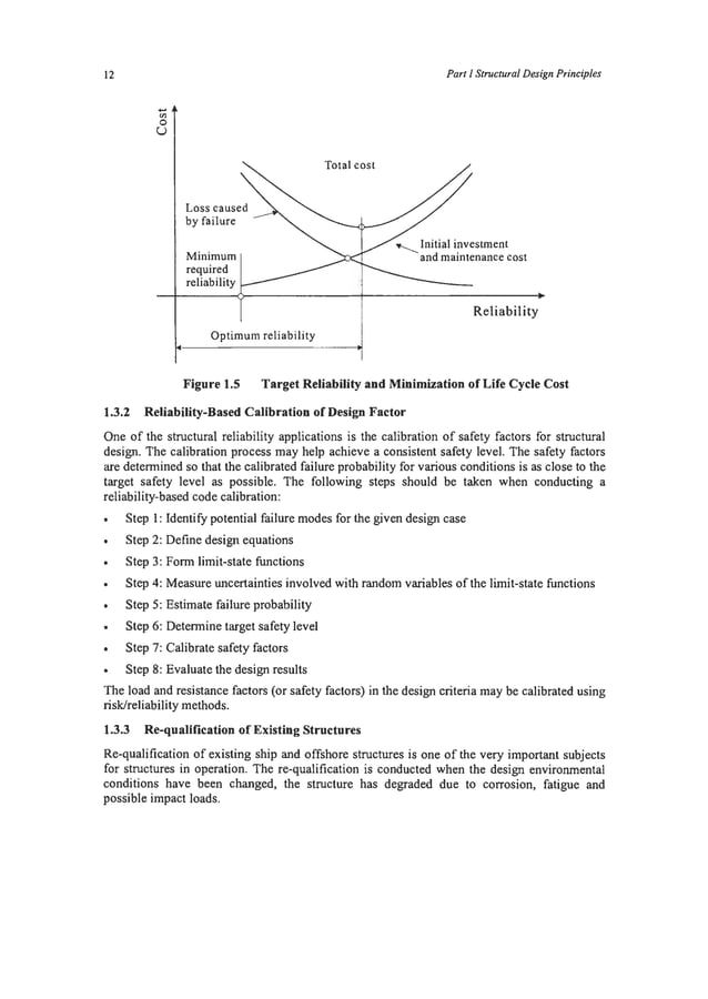 Marine Structural Design | PDF