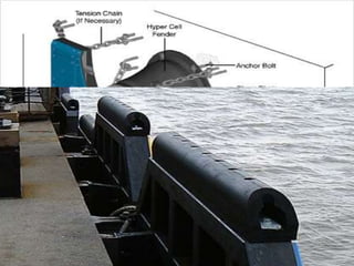 Marine structures | PPTX