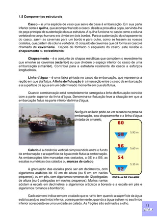 marinharia.pdf