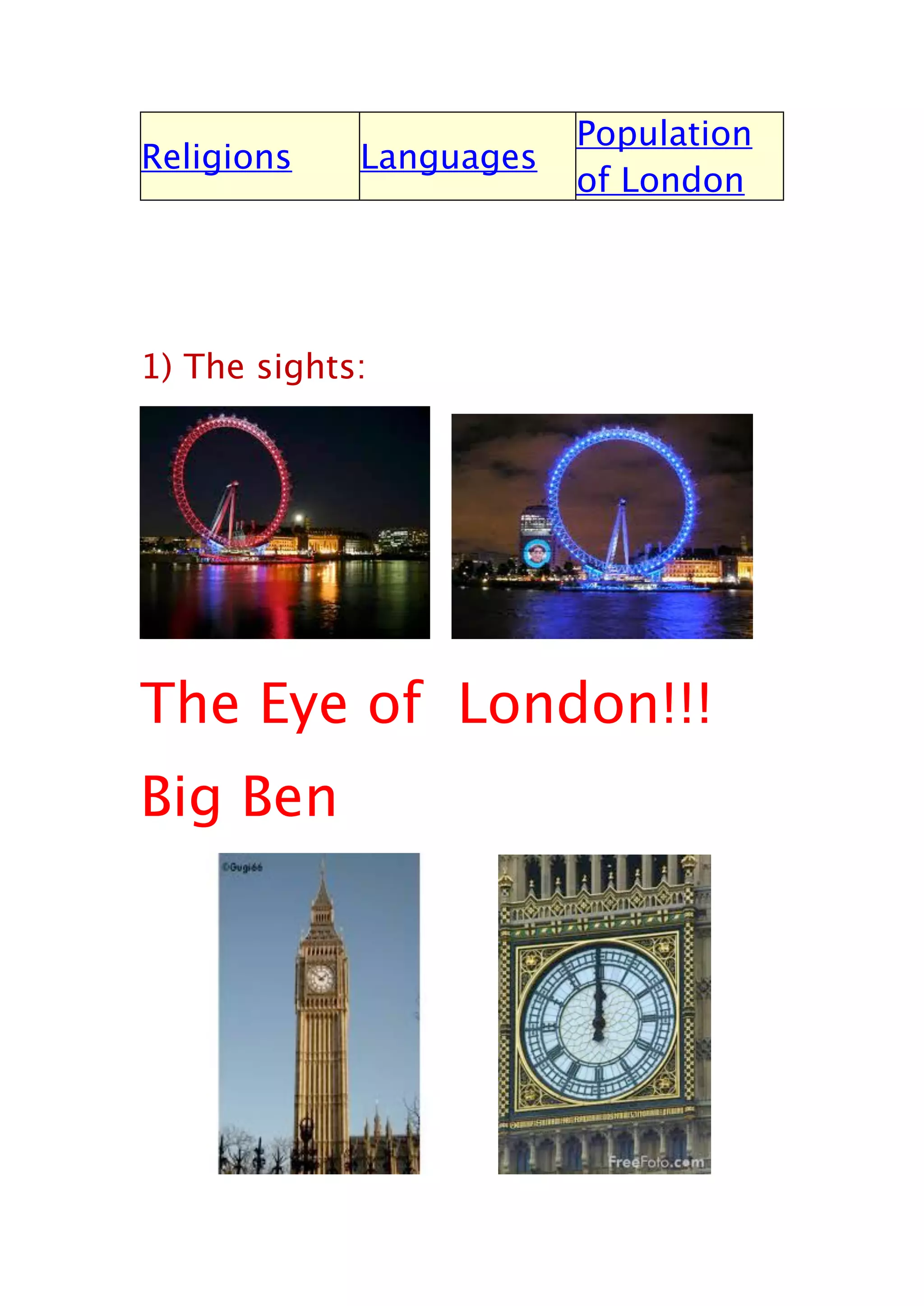 Marinos' project about London | PDF