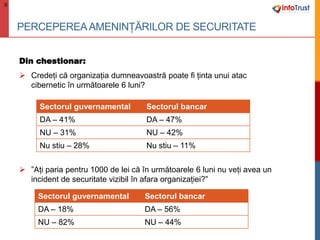 GESTIONAREA RISCURILOR DE SECURITATE A INFORMAȚIEI | PDF