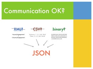 JSONModel Lightning Talk | PDF