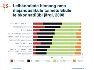 Marin Tasuja: Vanemaealiste materiaalne heaolu | PPT