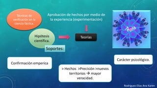 Mario bunge y el método cientifico | PPTX