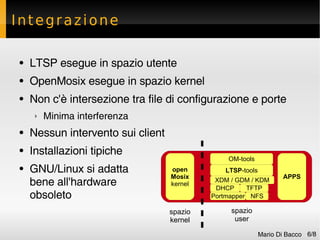 Open Source Parallel Computing ltcsp | PDF