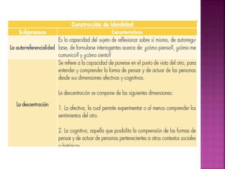 REFERENTE CONCEPTUAL DE CIENCIAS SOCIALES ECUELA NUEVA | PPTX