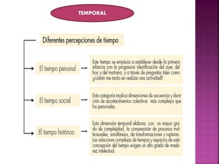 REFERENTE CONCEPTUAL DE CIENCIAS SOCIALES ECUELA NUEVA | PPTX
