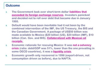 Mexican Financial Crisis | PDF
