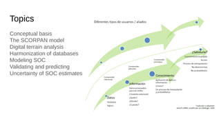 Building capacities for digital soil organic carbon mapping | PDF