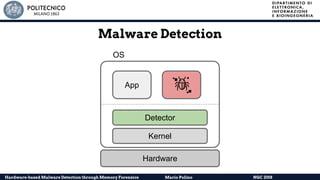 Toward Hardware-based Malware Detection through Memory Forensics | PPT
