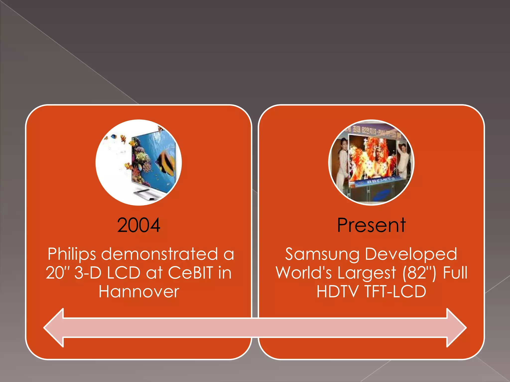 Mario hinson history of lcd projector | PPT