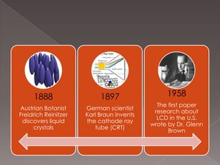 Mario hinson history of lcd projector | PPTX