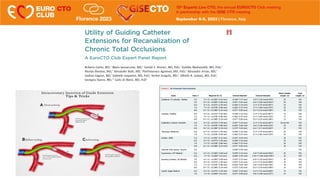 Mario Iannaccone - 2 EuroCTO Consensus on Guide Catheter Extensions JACC Cardiovasc ...