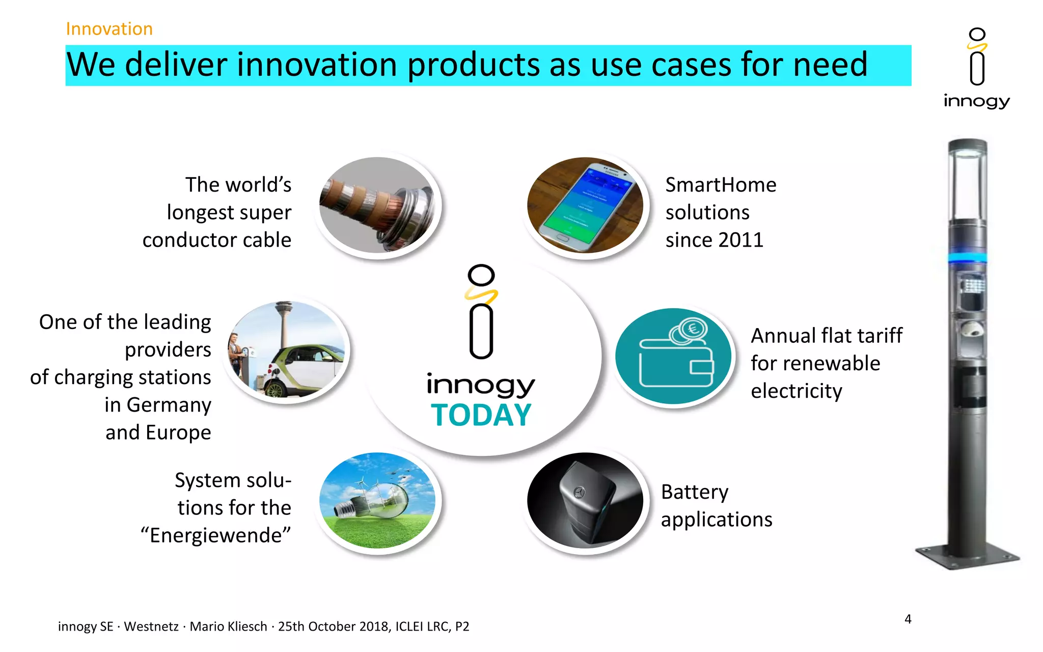 Mario Kliesch - Innogy | PDF