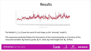 Mario Leon - IntelliSense.io - Presentacion Mineria Digital 2022.pdf