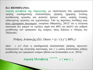 Mariolis_anaptyksh_xreos | PPT