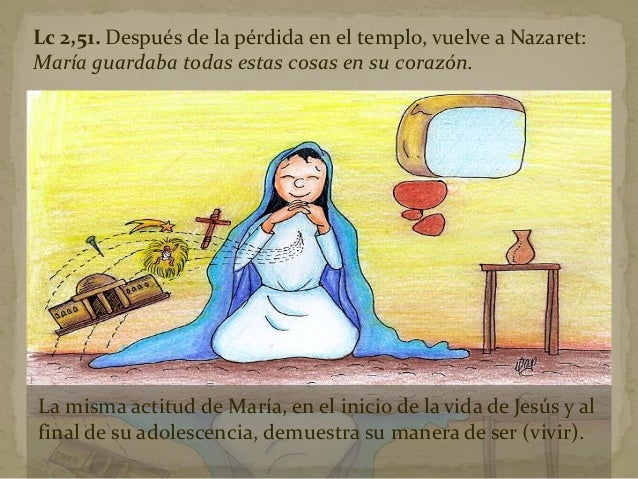 María en el evangelio de Lucas