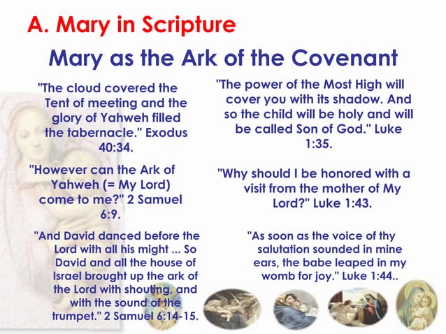 Mariology | PPTX | Christianity | Religion & Spirituality