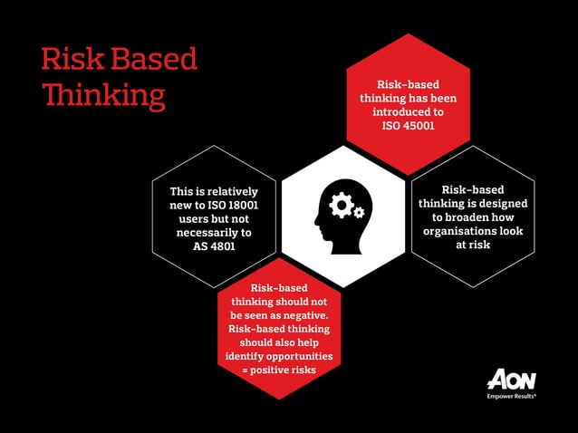 Preparing for ISO 45001 - The new WHS Systems Standard | PDF