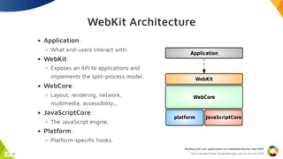 Building End-user Applications on Embedded Devices with WPE | PPT