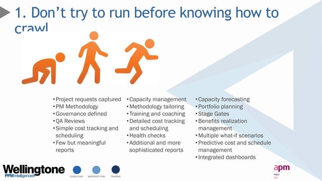 Maturing PMO through its teenage years, Marisa Silva, APM PMO SIG ...