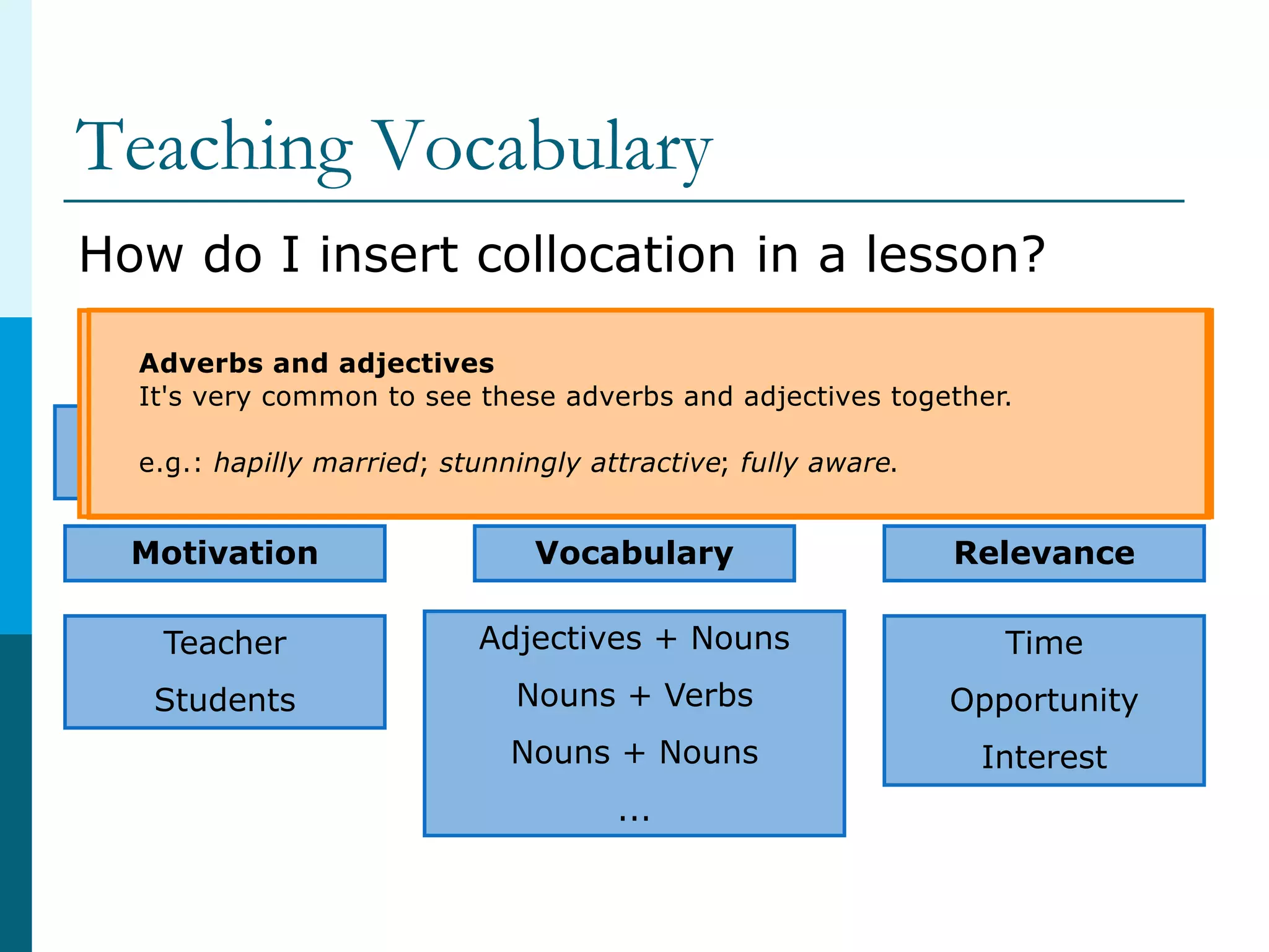 marisa_zuazo_teaching_vocabulary (1).ppt
