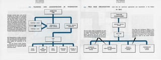 Maritime unit-overview | PDF