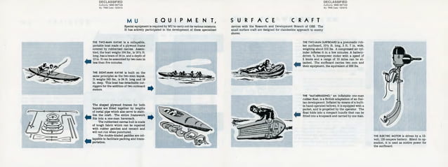 Maritime unit-overview | PDF