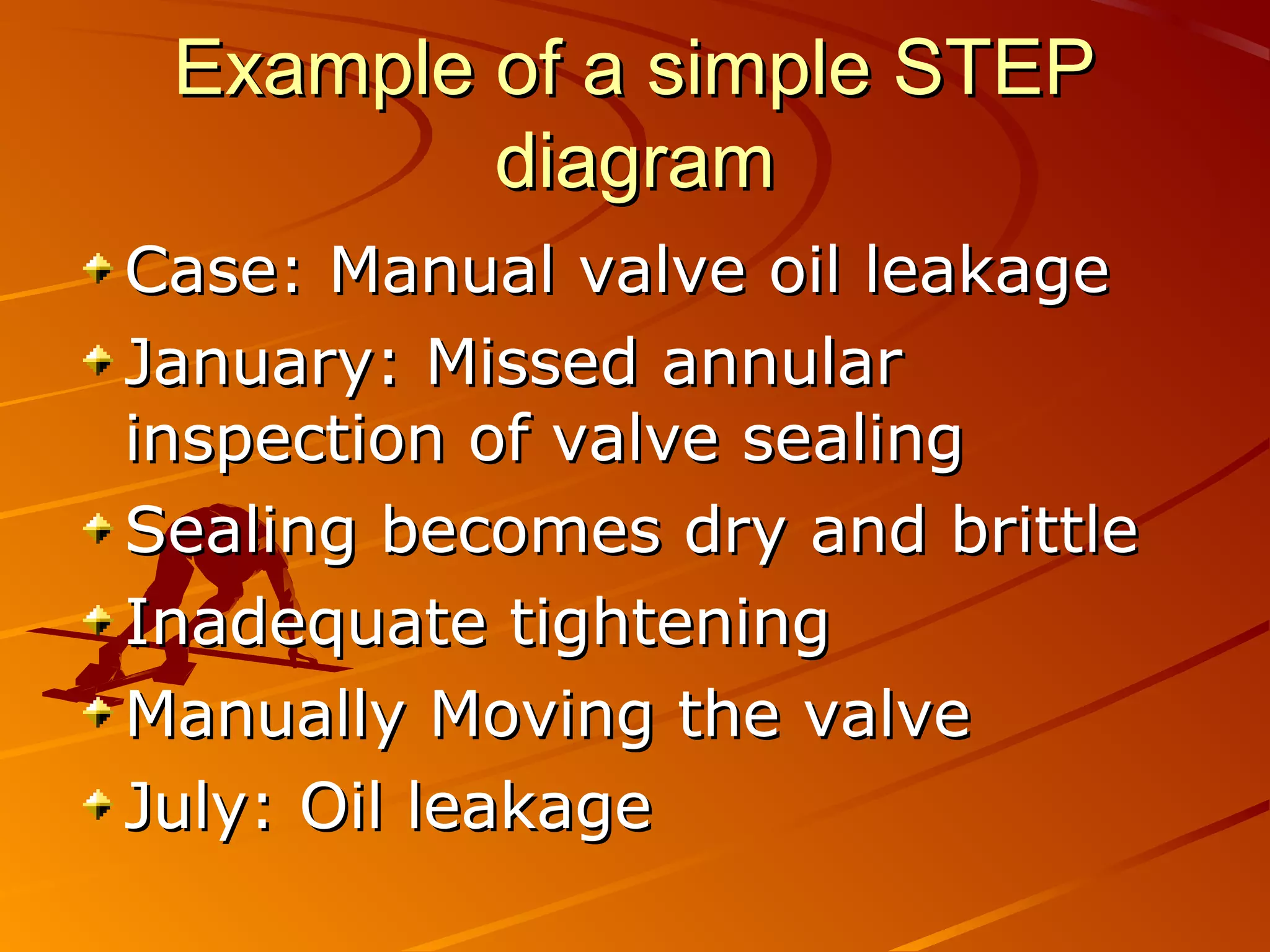 Maritime accident n incident investigation | PPT