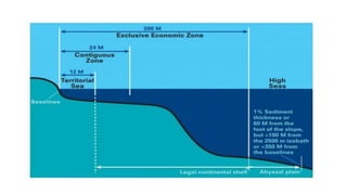maritime boundaries law of the sea (marine spaces landward of the ...